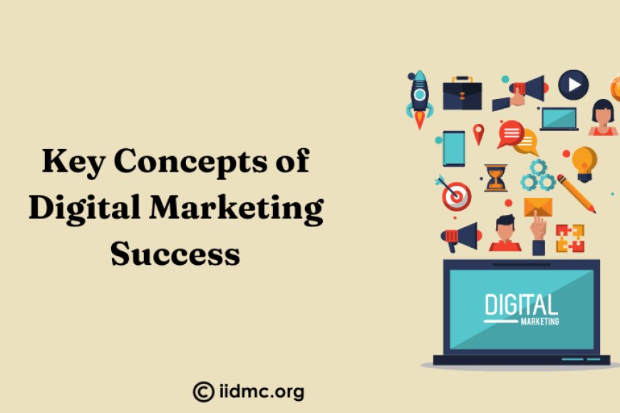 Key Concepts of Digital Marketing Success - IIDMC
