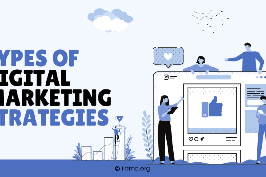 Types of Digital Marketing Strategies - IIDMC